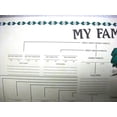 Large Genealogy Family History Tree Genetic Ancestry Chart Big Poster ...