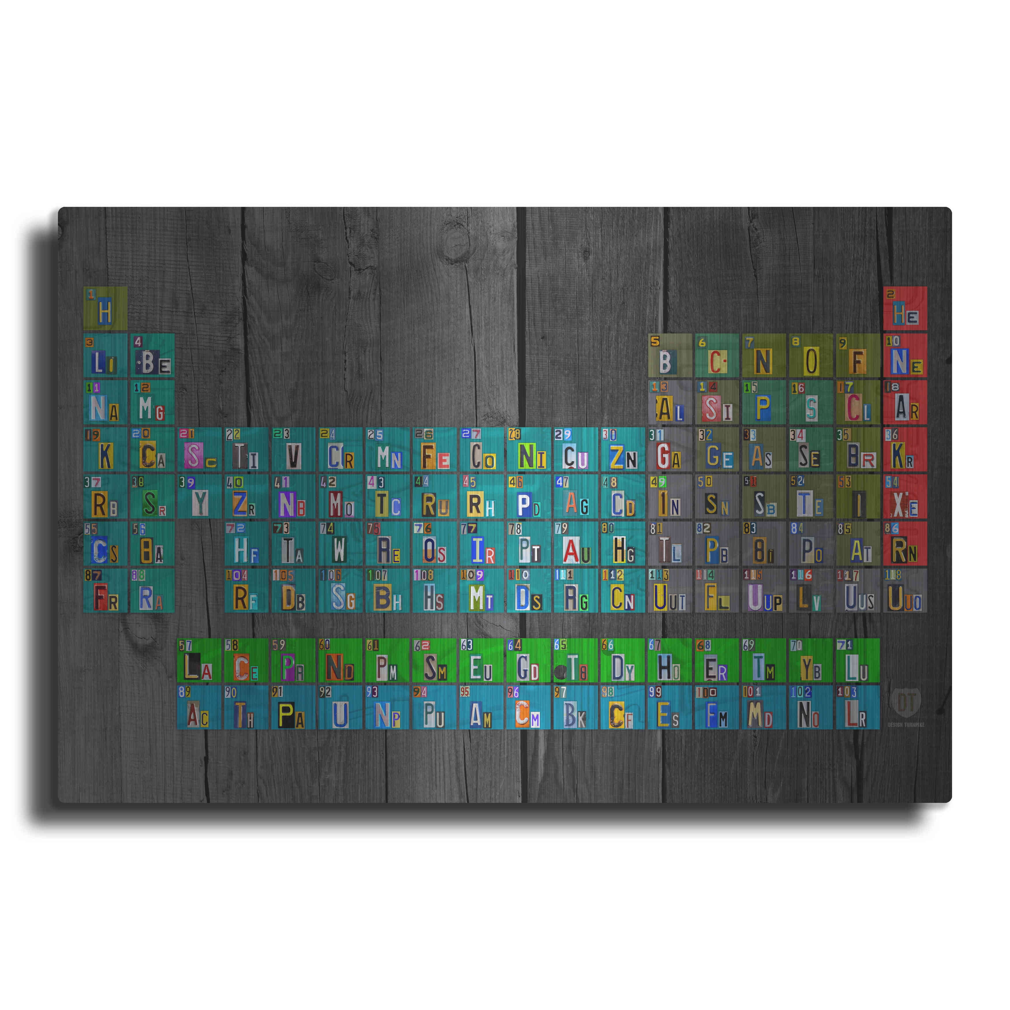 Luxe Metal Art 'License Plate - Periodic Table' by Design Turnpike ...