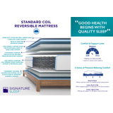 Signature Sleep Essential 6" Coil Mattress - Walmart.com