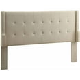 Linon Luxe Tufted Linen Headboard, Multiple Colors and Multiple Sizes ...