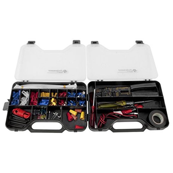 Performance Tool