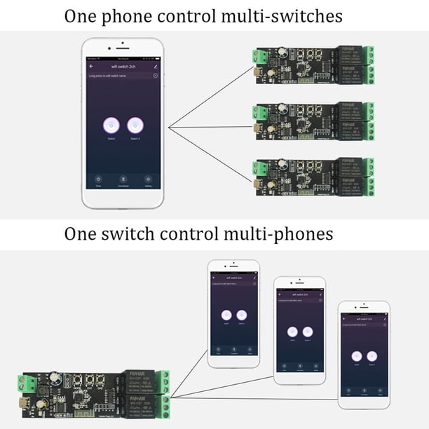 Relé WiFi inteligente,interruptor de relé wifi 12v 24v módulo 120v ...