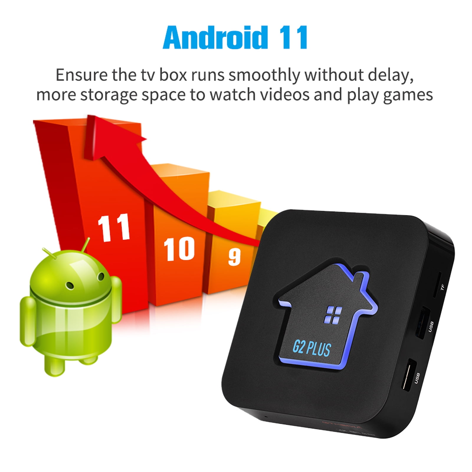Buy GTMEDIA G2 Plus Android 11.0 Smart Amlogic S905W2 UHD 4K 2GB / 16GB ...