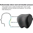Crofy 2-Pack Car Neck Pillow, Softness Car Headrest Pillow for Driving ...