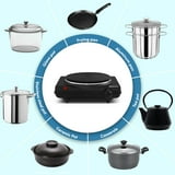 Elite Cuisine Single Cast Electric Kitchen Cooking Cooktop Burner Hot ...