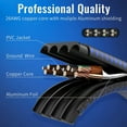 Cat 8 Ethernet Cable 5M Flat High Speed 40Gbps/2000MHz, Cat7 Cat6 ...