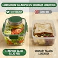 Leakproof Mason Jar Style Lunch Box, Salad Jar with Side Opening ...
