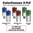 ColorConnex® X-Flo™ Coupler, Type C, 1/4" Body, 1/4" FNPT, Blue ...
