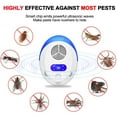 Ultrasonic Pest Repeller, Electronic Mouse Pest Repellent Plug in for ...