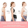 Aofit Adjustable Shoulder Posture Corrector, Back Brace for Posture ...