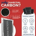 Air Filter Factory 2-Pack Aluminum Mesh Charcoal Combo for Broan Nutone ...