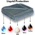AUQ Waterproof Romance Blanket,Waterproof Blanket for Bed Intimacy,Love ...
