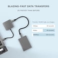 Satechi 4-Port USB-C Hub with 100W Power Delivery Pass-Through & 10Gbps ...