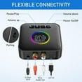 MUSICOZY Bluetooth 5.4 Receiver and Transmitter, HiFi Audio Adapter ...