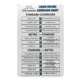 RedRock Rockwool 6" PRO Grow Block for Hydroponics 12 Pack + Twin ...