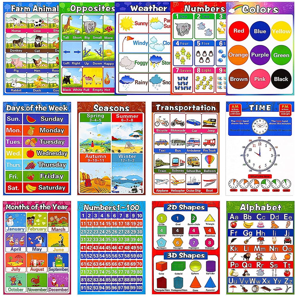 Buy Classroom Educational Posters For Preschoolers Toddlers ...