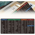 Excel/Word/Ppt/Office/Windows Shortcuts Mouse Pad, Excel Shortcut Mouse ... Excel/Word/Ppt/Office/Windows Shortcuts Mouse Pad, Excel Shortcut Mouse ...