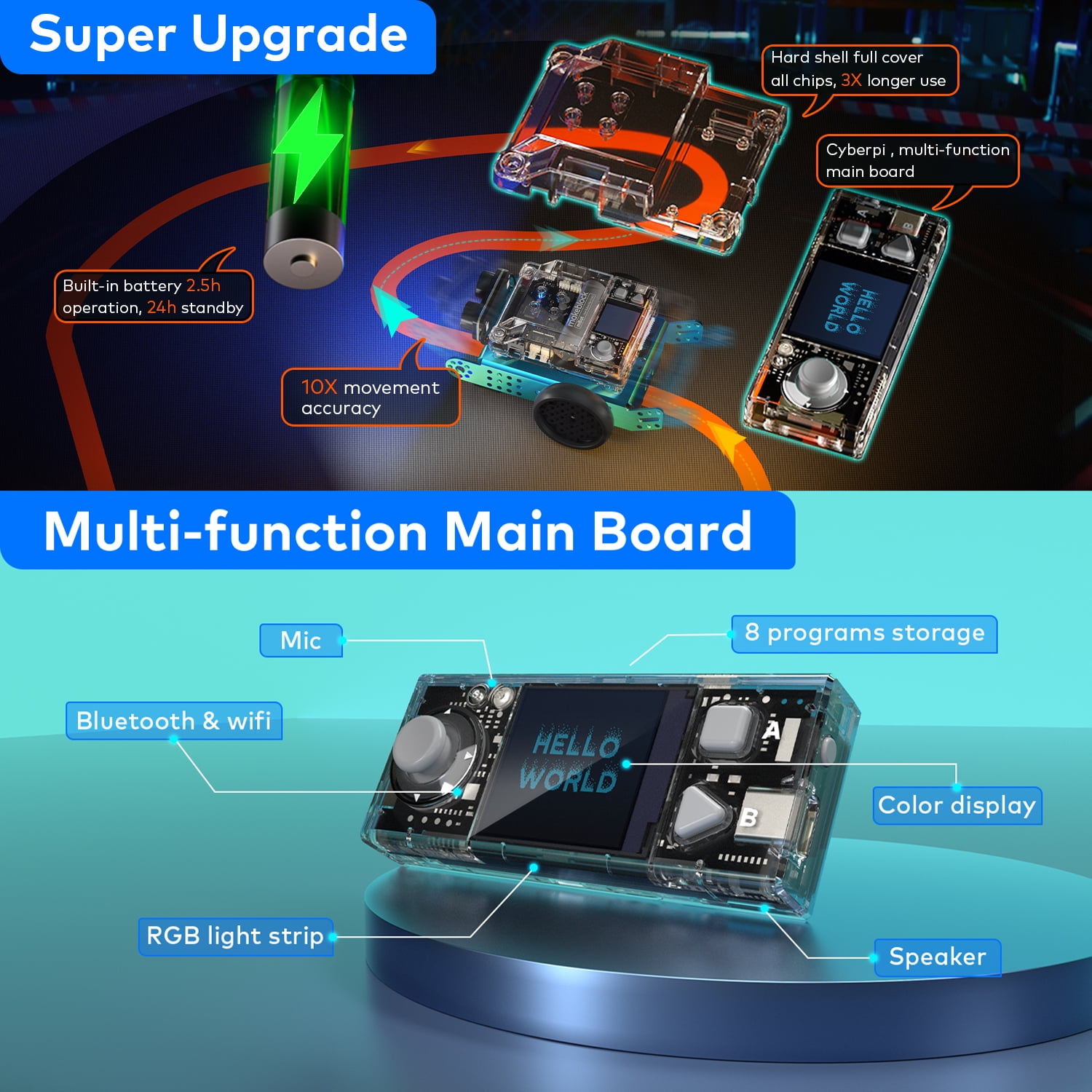 Makeblock mBot Neo Programming Robot Toys, Coding Nepal | Ubuy