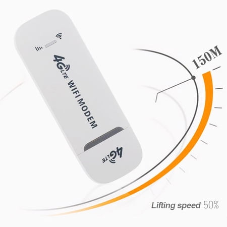 Universal Laptop WiFi Dongle 4G LTE B1/B3/B5 Broadband SIM Card ...