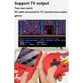 Pocket retro game console Old-fashioned childhood nostalgia New mini ... Pocket retro game console Old-fashioned childhood nostalgia New mini ...