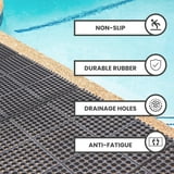 Envelor 36x36 Inch Interlocking Non-Slip, Water Absorbing, Padded ...