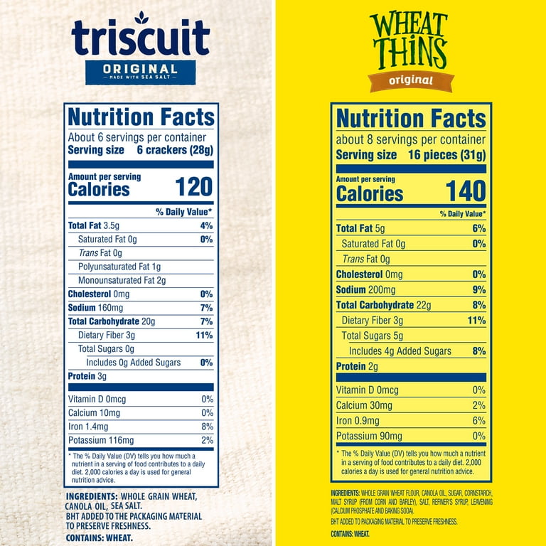 Wheat Thins Nutrition Label