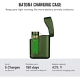 4 advanced version flashlights 1300 lumens with - charging box, powered ...