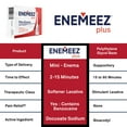 Enemeez Plus Mini Enema, 283mg Docusate Sodium and 20 mg Benzocaine ...