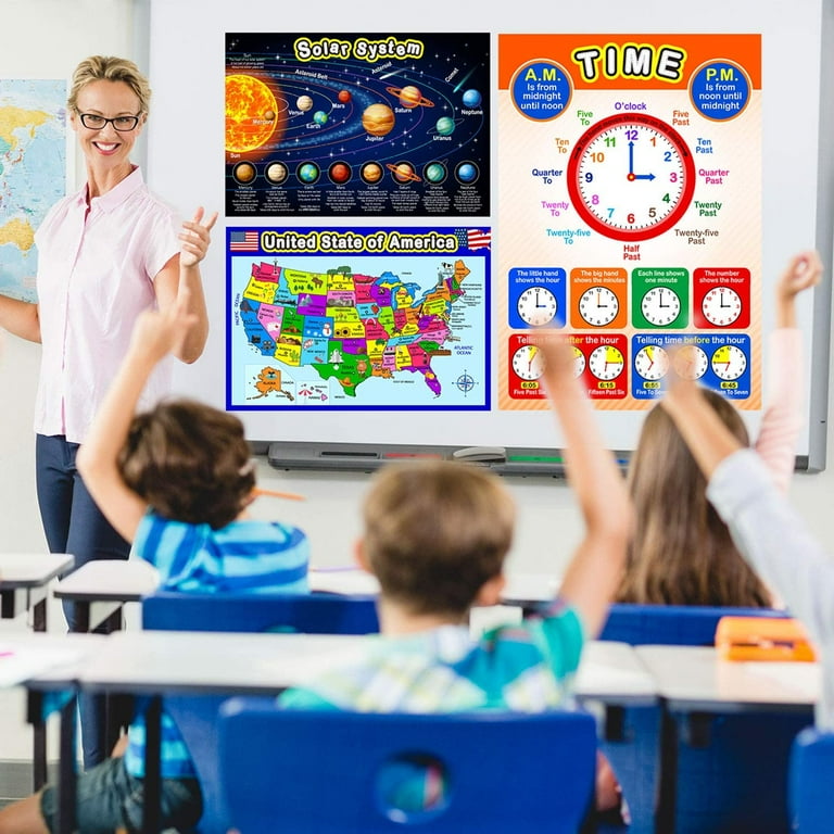 Educational Posters For Kids