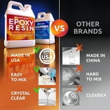 Upstart Epoxy Resin - 2 Gallon Bundle - Crystal Clear Tabletop Super ...