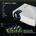 PYLE PRJG74 - Compact Digital Multimedia Projector, HD 1080p Support ...