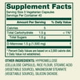 Spring Valley D-Mannose Urinary Tract Support Dietary Supplement, 500 ...