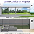 Pigo Window Privacy Film One Way Window Tint for Home, Removable ...