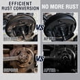 Rust Converter is Suitable for Indoor and Outdoor use, Construction ...