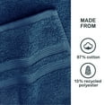 Mainstays Performance Cotton 6-Piece Bath Towel Set, Super Soft Quick Dry Fade Resistant, Solid ...