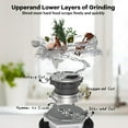 Garbage Disposal, Food Garbage Disposal with Power Cord, Stainless ...