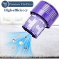 Replacement V10 Filters for Dy*son V10 Cyclone Series, V10 Absolute ...