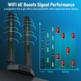 Eightwood Tri-Band WiFi 6E Antenna, 2.4GHz 5GHz 6GHz, PC Router Booster ...