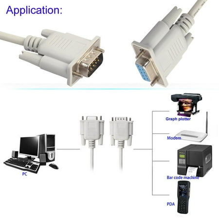 Coiry Serial RS232 9-Pin Male to Female DB9 9-Pin Converter Extension ...
