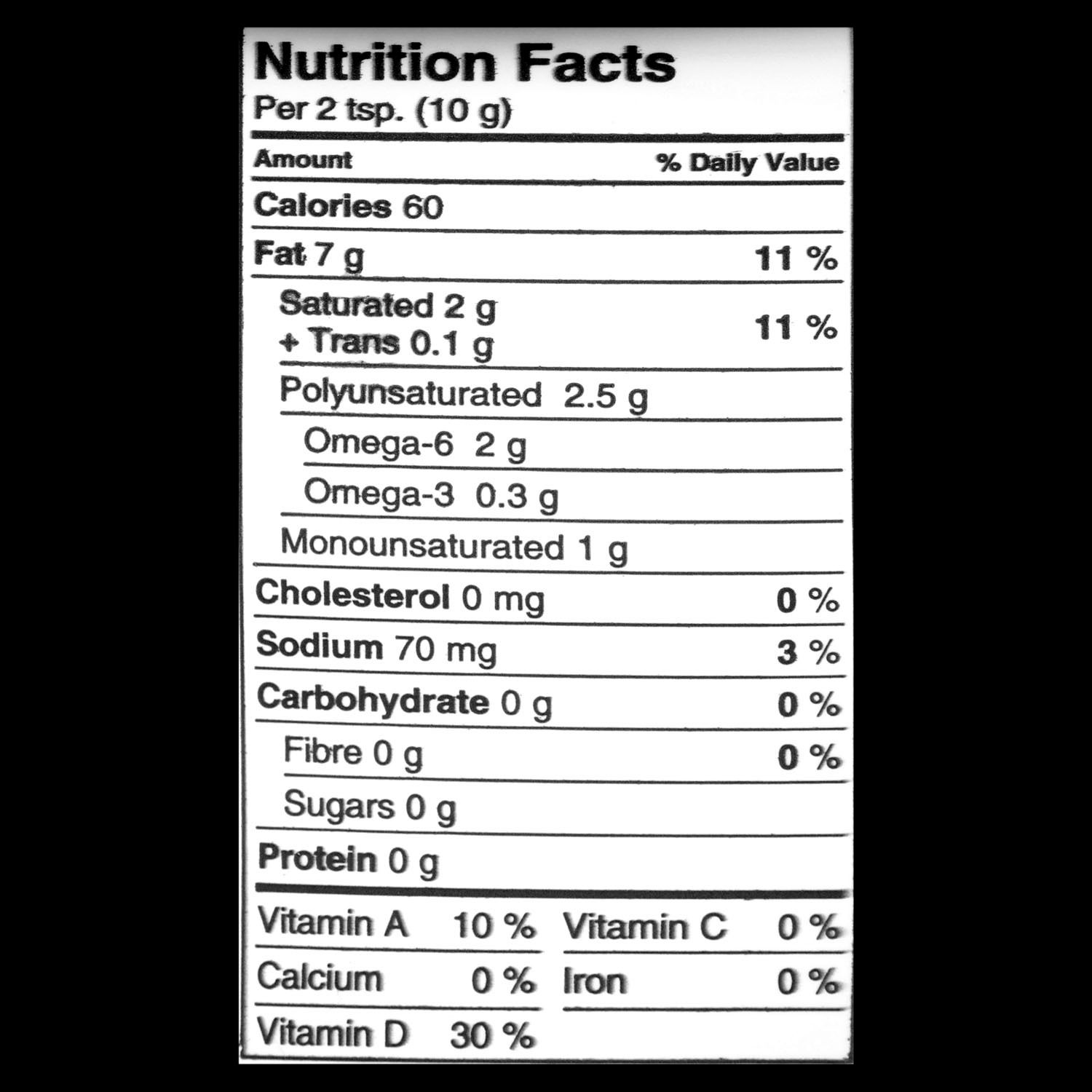 Imperial Margarine Nutrition Label