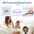 Quiet Comfort 200 Thread Count Waterproof Mattress Pad, Twin - Walmart.com Quiet Comfort 200 Thread Count Waterproof Mattress Pad, Twin - Walmart.com