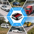 Magnetic Wireless Trailer Lights Kit, Rechargeable LED Tow Tail Lights ...