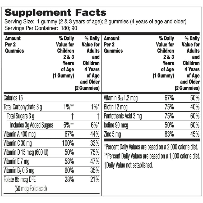 Gummy Vitamins Sour