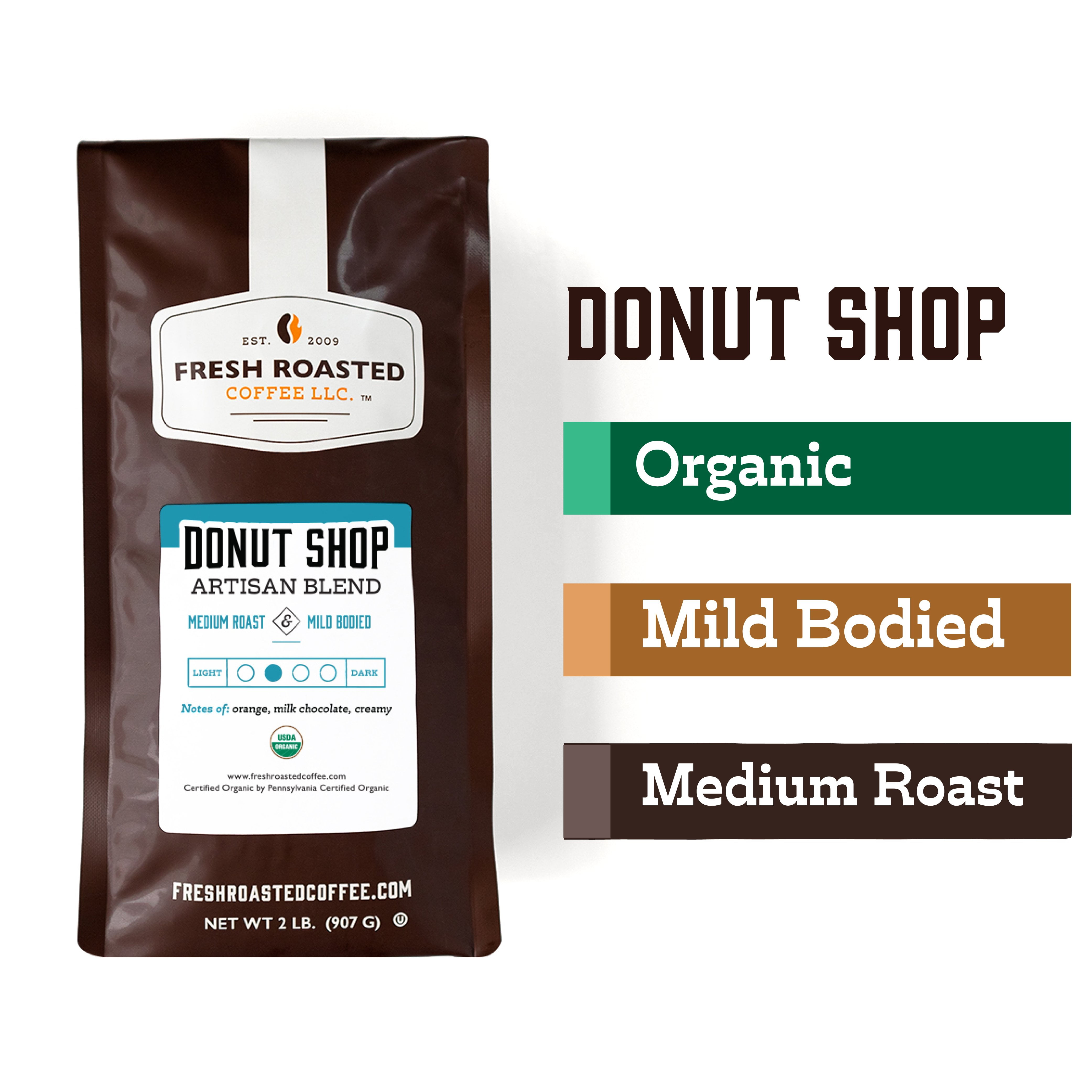 Fresh Roasted Coffee, Donut Shop Blend Coffee, Medium Roast, Whole Bean ...