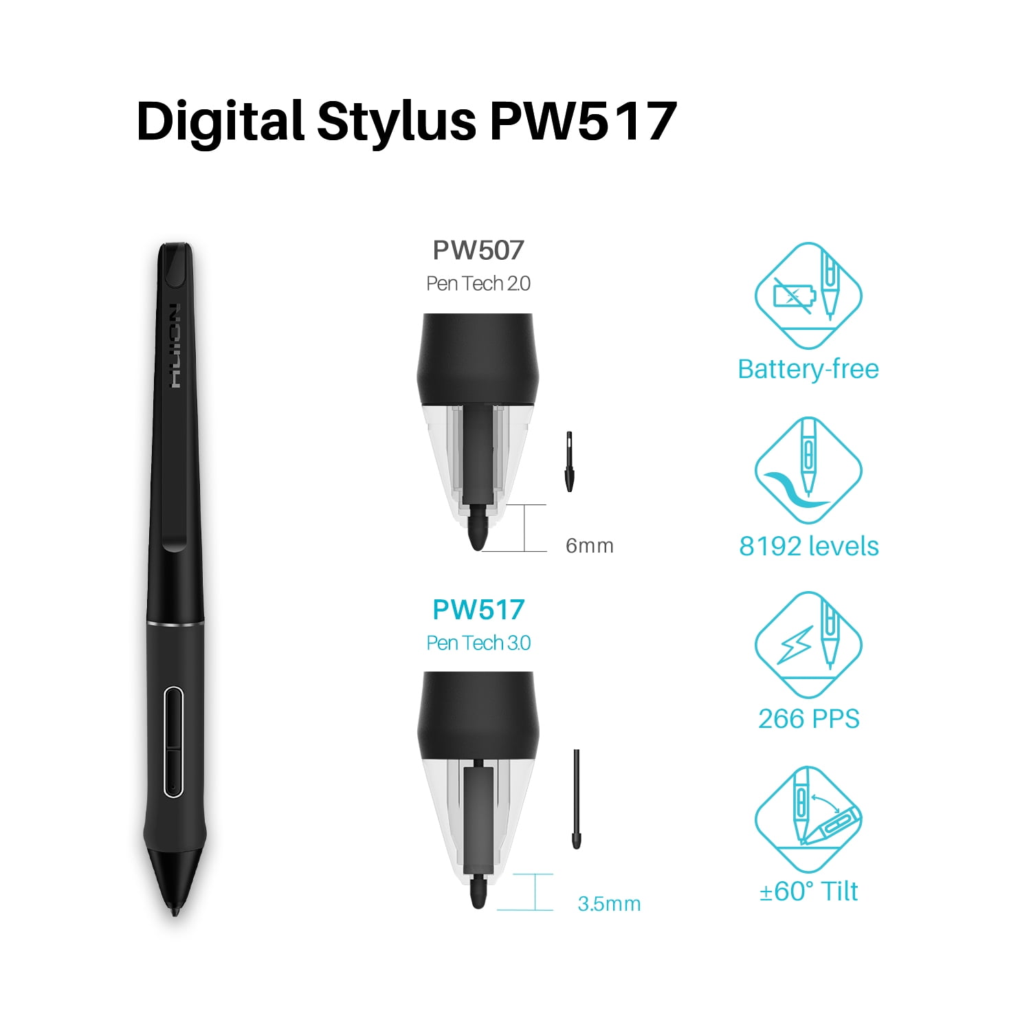 Huion Kamvas Pro 24 2.5K Drawing Tablet with 20 Express Keys and Dual ...