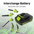 Pulituo 20V 1.5Ah Lithium-Ion Battery Replacement, OEM Aftermarket ...