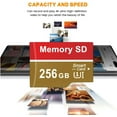 Micro Memory Card 256 GB with Adapter, C10/U3/UHS-I/A1, TransFlash Card ...