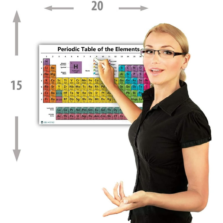 Periodic Table Science Poster Large Laminated Chart Teaching Elements