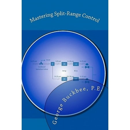 Mastering Split-Range Control | Walmart Canada