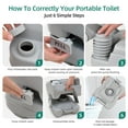Dextrus 3.2 Gallon Portable Toilet, RV Toilet with Double Water Outlet ...